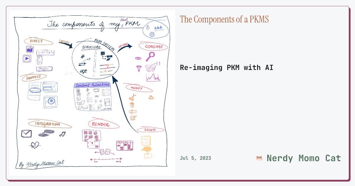 The Components of a PKMS • Nerdy Momo Cat